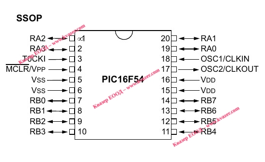 PIC16F54-I/SS | eмагазин на Квазер - Технически хипермаркет - Квазер